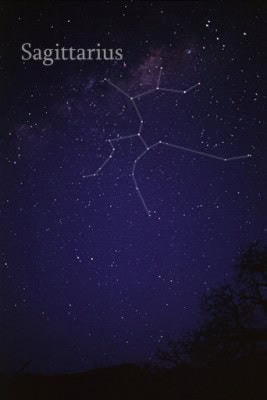 August Constellations with Star Chart | Outer Space Universe